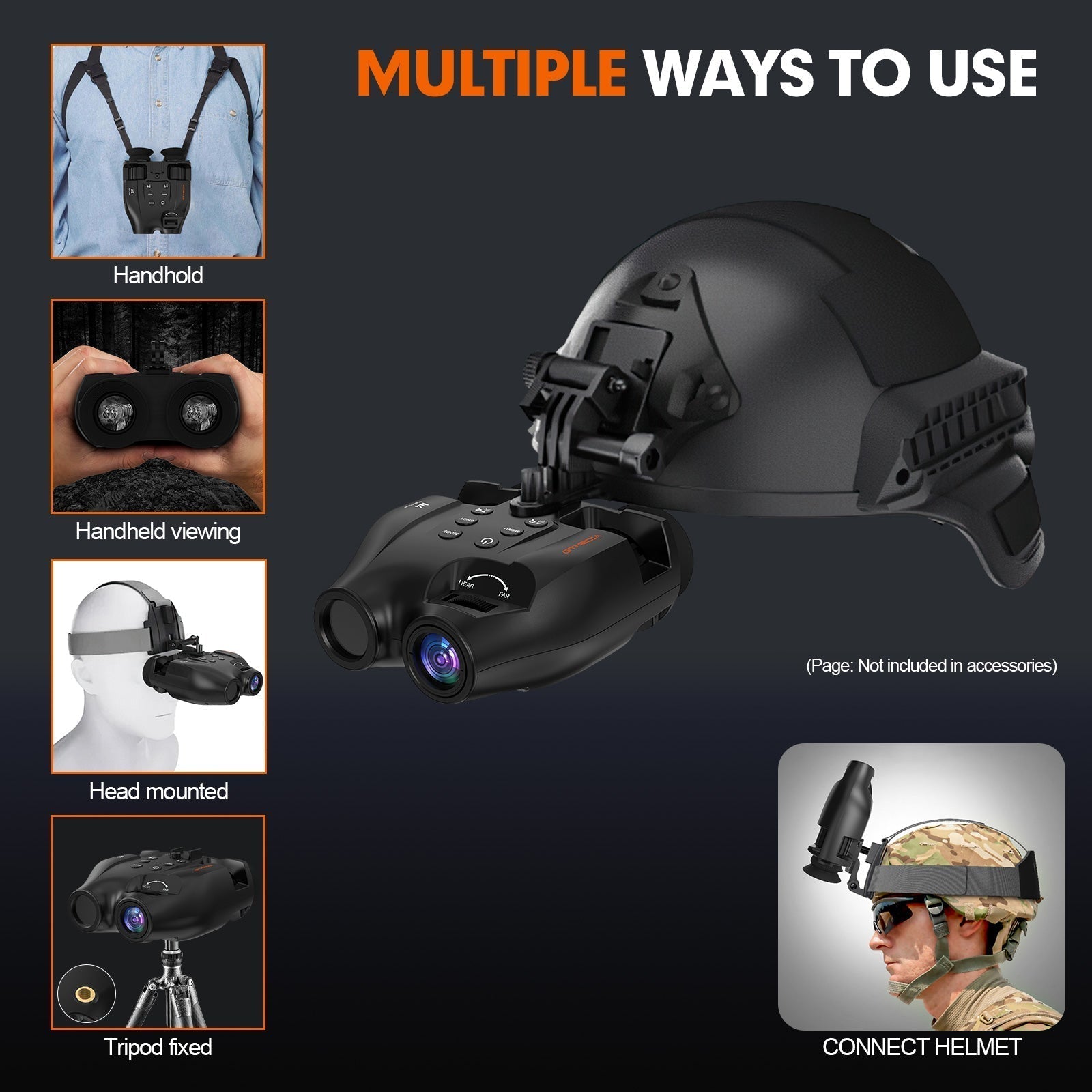 GTGUARD N4 Head Mounted Night Vision Goggles: Own the Dark Hands-Free!
