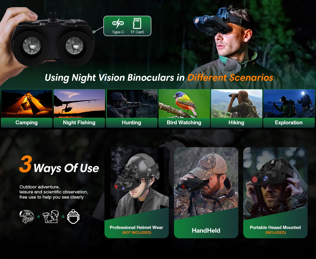 Best Night Vision Goggles Under $500 - Complete Buyer's Guide 2024 ...