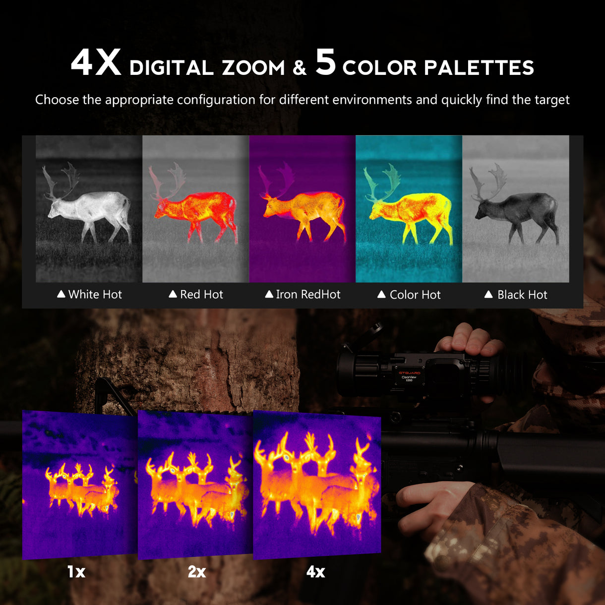GTGUARD ClearView X350 Thermal Imaging Scope